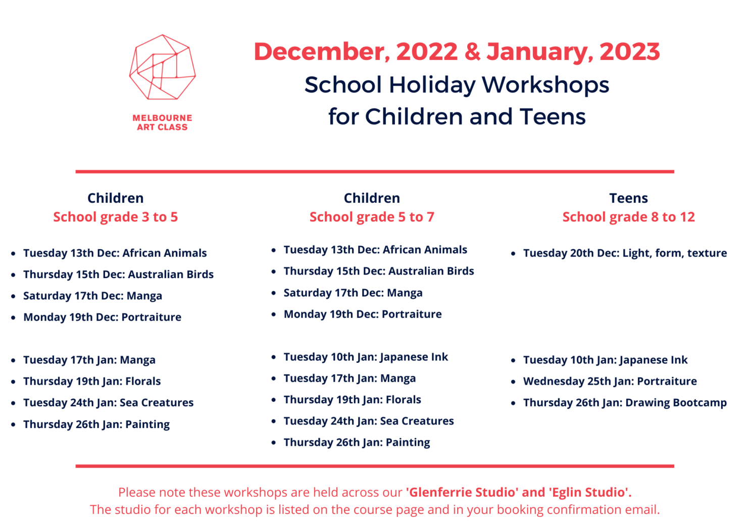 School Holiday Workshops — Melbourne Art Class